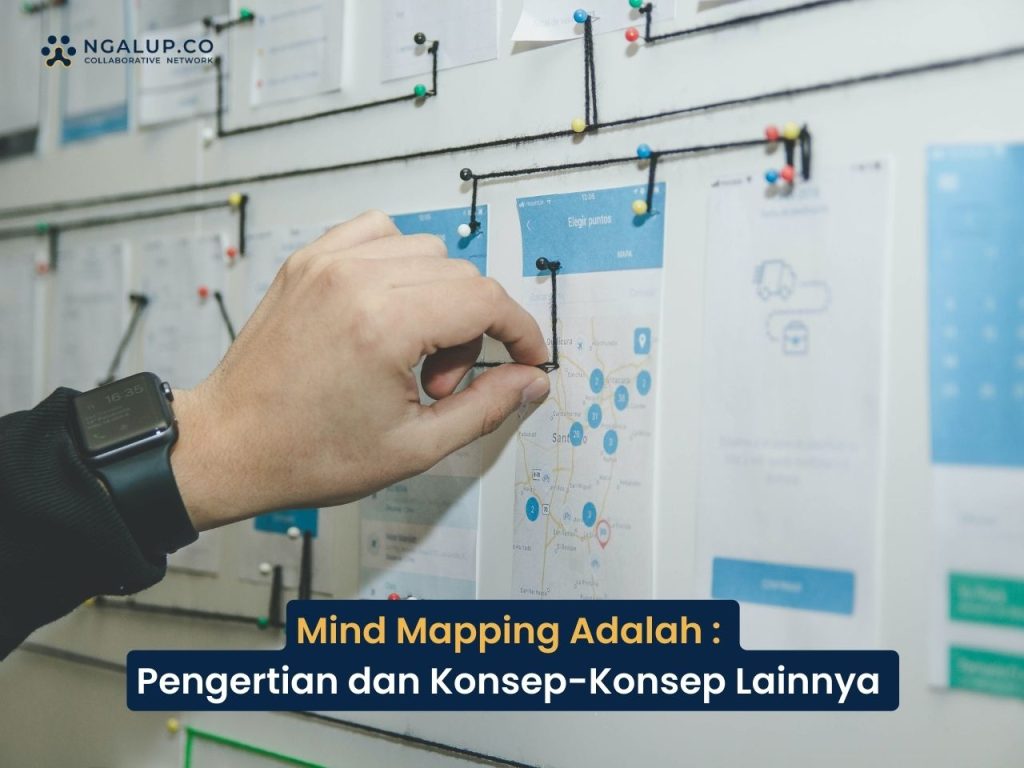 Mind Mapping Adalah : Pengertian dan Konsep-Konsep Lainnya