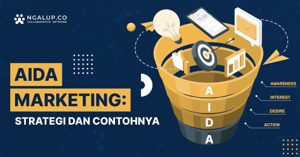 AIDA Marketing: Strategi dan Contohnya